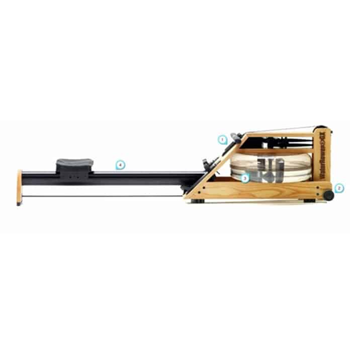 Buy WaterRower GX Studio- Quickstart Monitor | MotionFitness